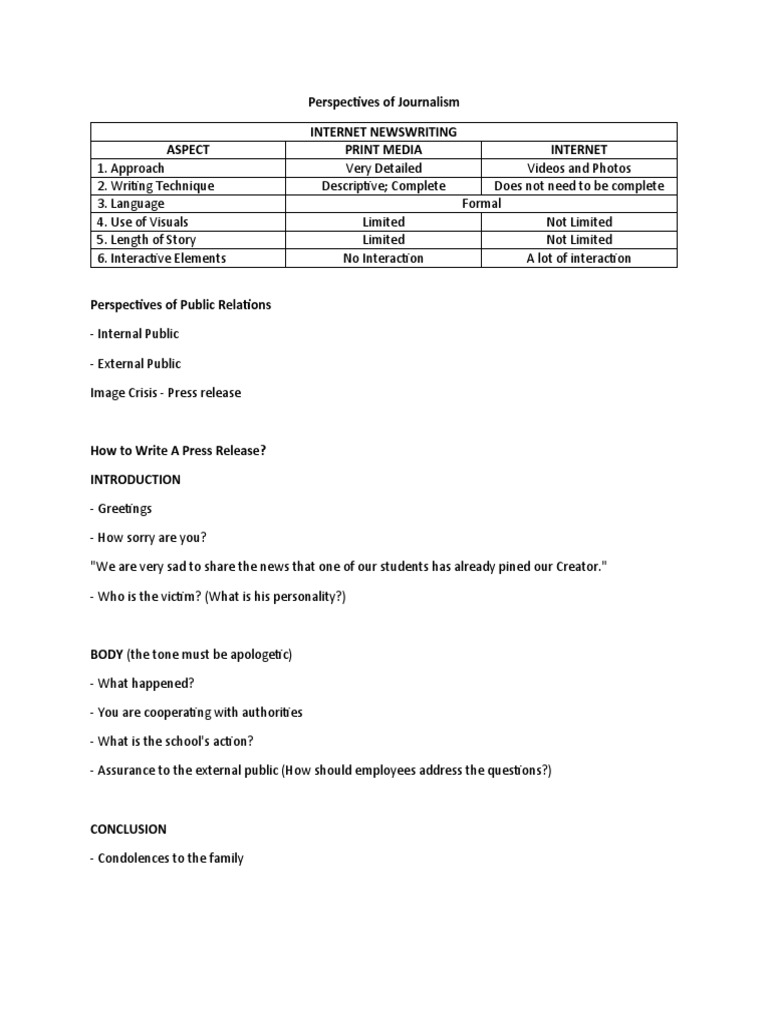 Perspectives of Journalism (Notes) | PDF | Social Science