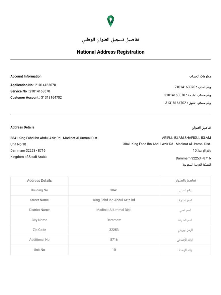 Managing Individual National Address - National Address Registration ...