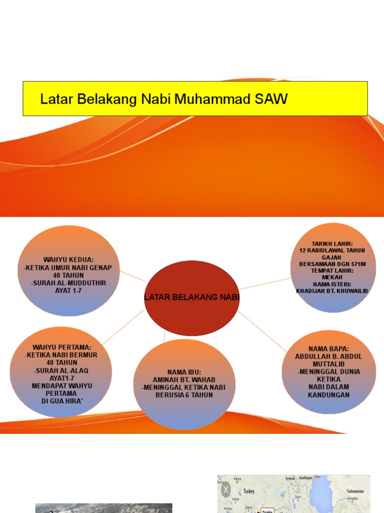 Latar Belakang Nabi Muhammad SAW | PDF