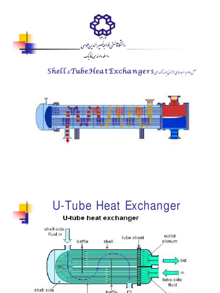 Heat Exchanger Design Guide | PDF | Heat Exchanger | Fluid Dynamics