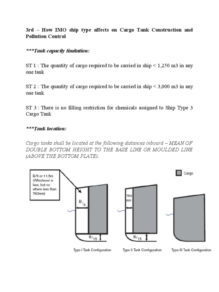 Chemical Tanker Types | PDF