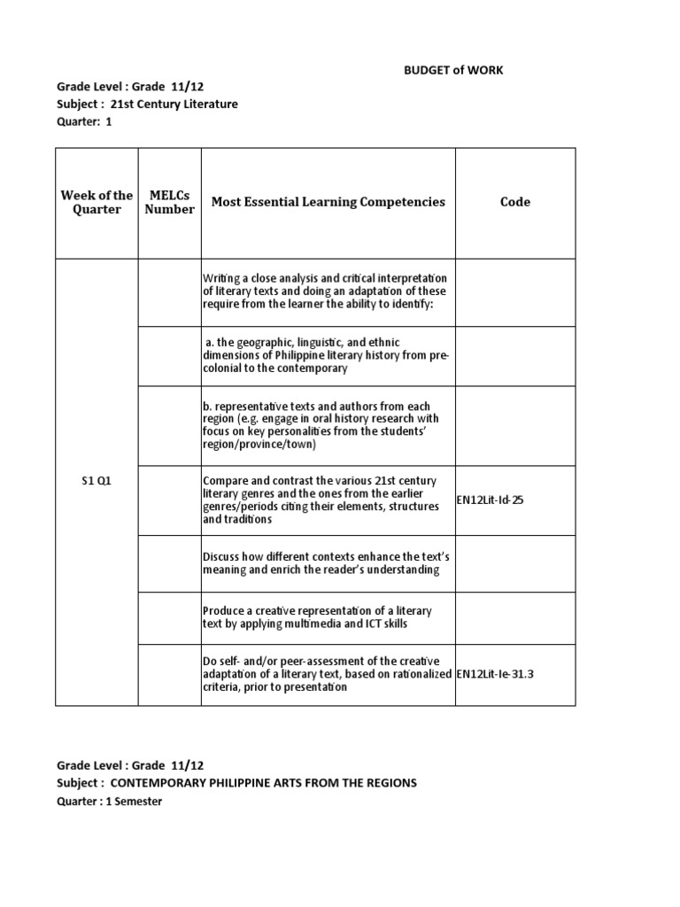 SHS Core Subjects | PDF | Rock (Geology) | Hazards