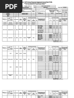 School Form 7 Sample | PDF | Teachers | Economies