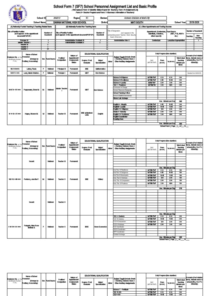 School Form 7 (SF7) School Personnel Assignment List and Basic Profile ...