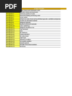 Master Plumber CODE OF ETHICS | PDF