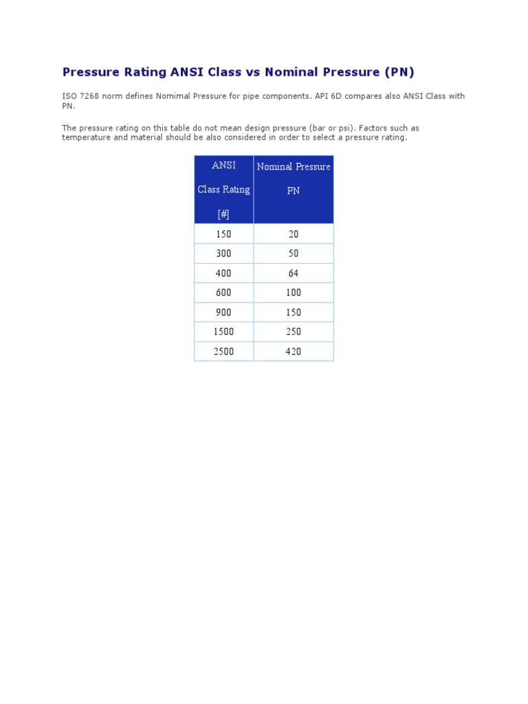 Class Ratings Vs PN | PDF