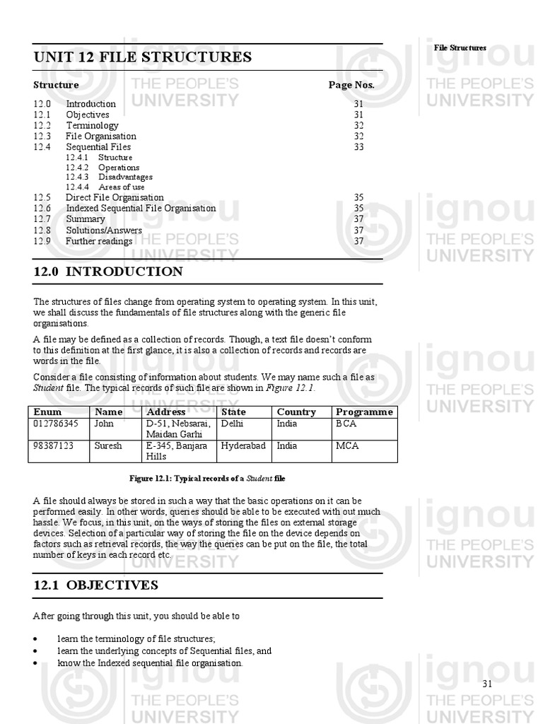 Unit 12 File Structures: Structure Page Nos | PDF | Database Index | File System