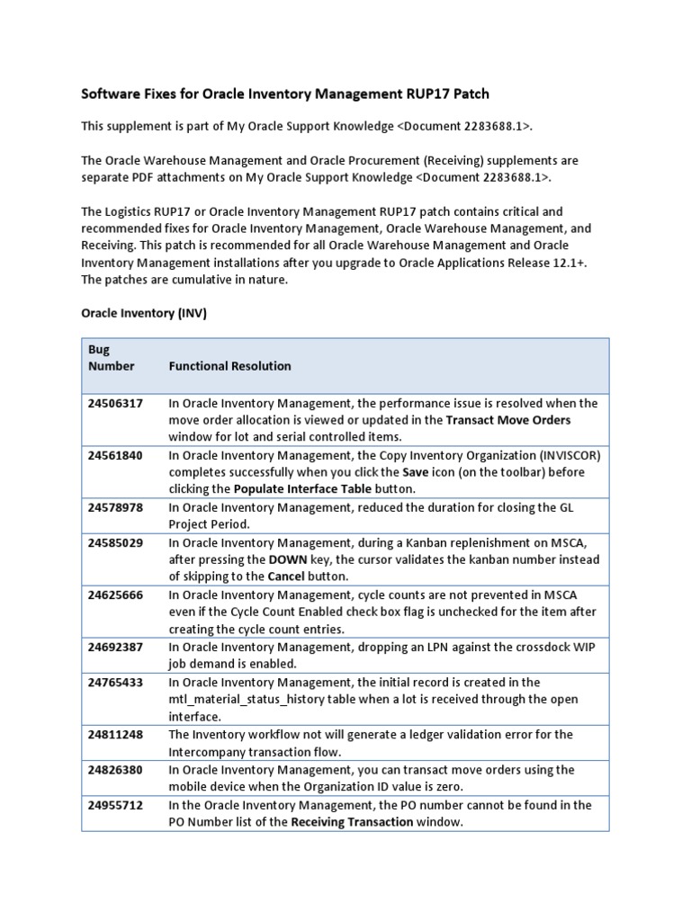 Oracle Inventory Patch Fixes | PDF | Oracle Corporation | Inventory