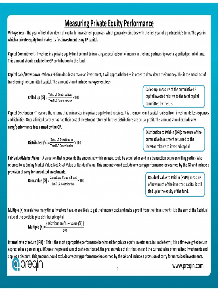 Prequin - PE Performance - Ratios - and - Example | PDF | Internal Rate ...
