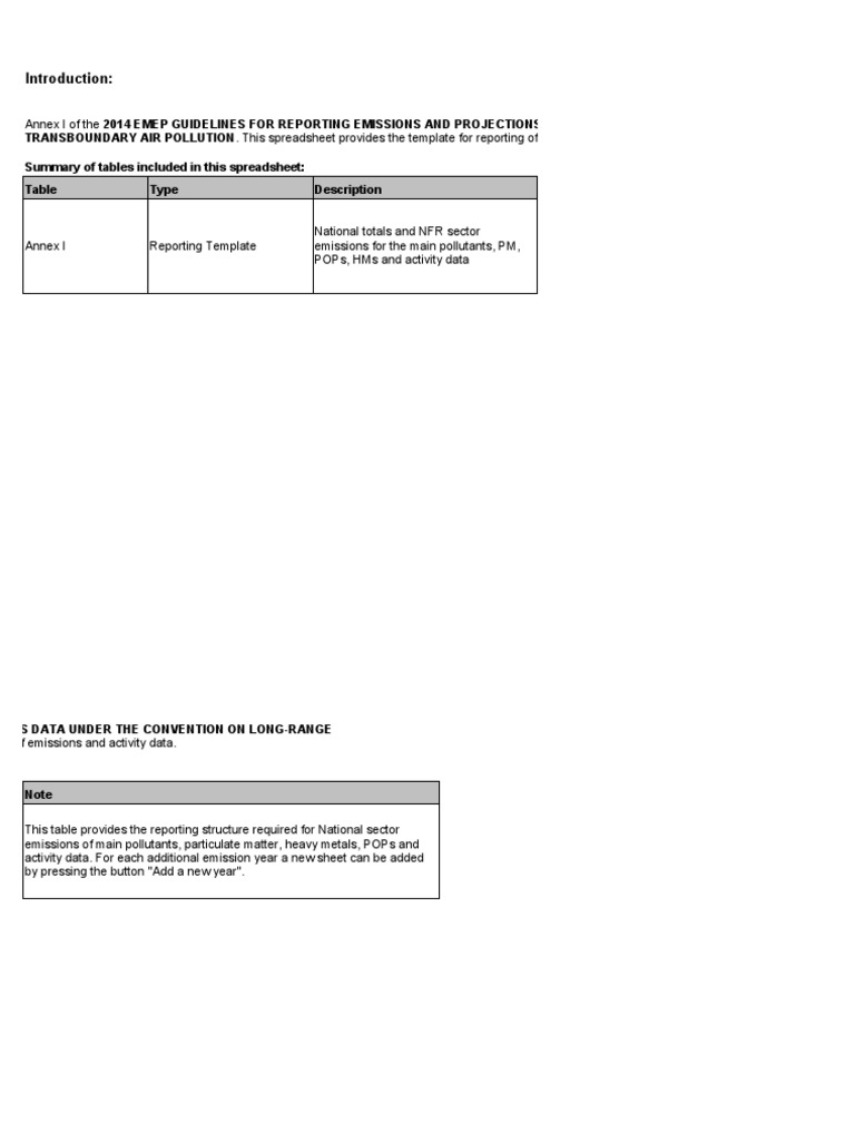 Annex I RO 2005 NEC | PDF | Air Pollution | Fuels