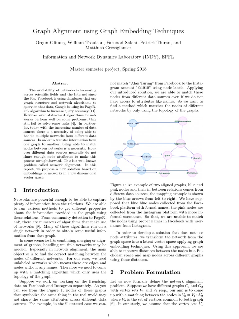 Graph Alignment Using Graph Embeddings Pdf Vertex Graph Theory