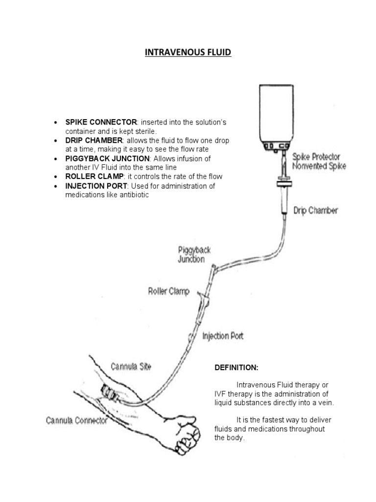 IV Fluid Therapy Guide | PDF | Intravenous Therapy | Saline (Medicine)