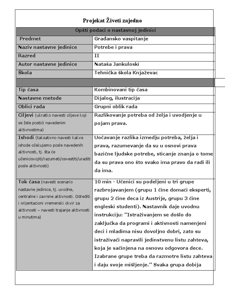 Prava I Potrebe - Gradjansko Vaspitanje PDF | PDF