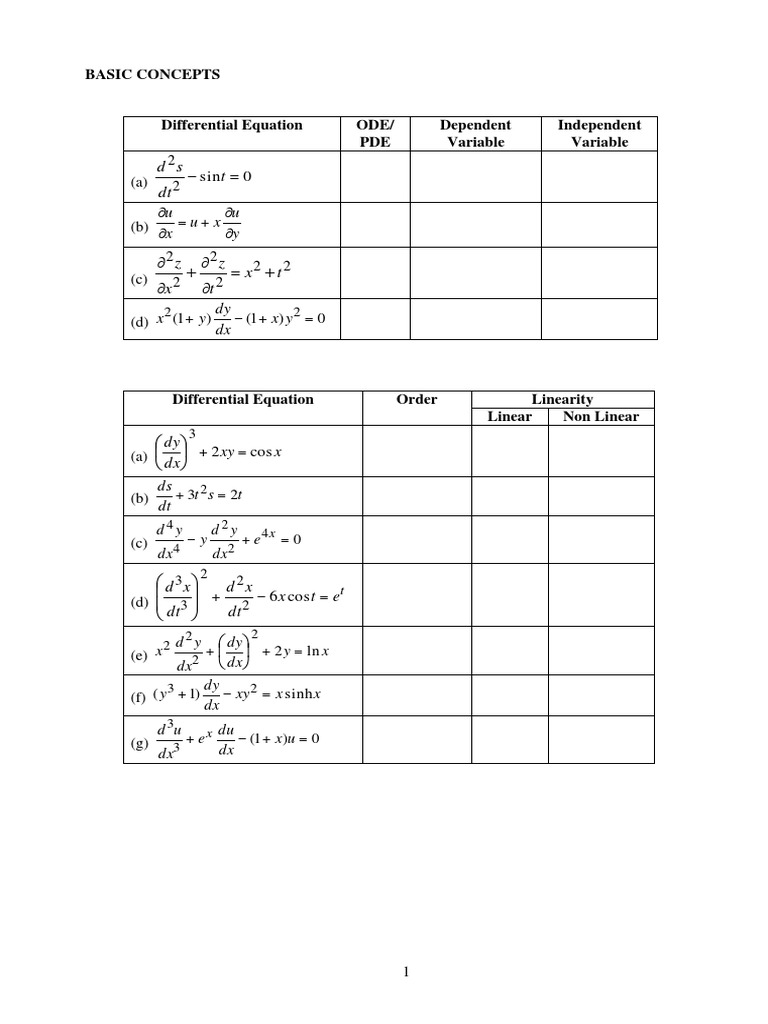 BASIC CONCEPTS OF DIFFERENTIAL EQUATIONS | PDF | Differential Equations | Multivariable Calculus
