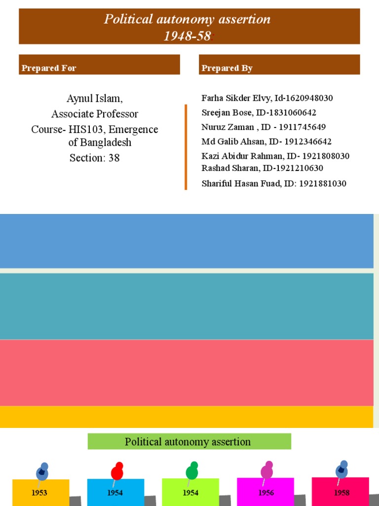 Political Autonomy Assertion | PDF | Pakistan–United Kingdom Relations ...