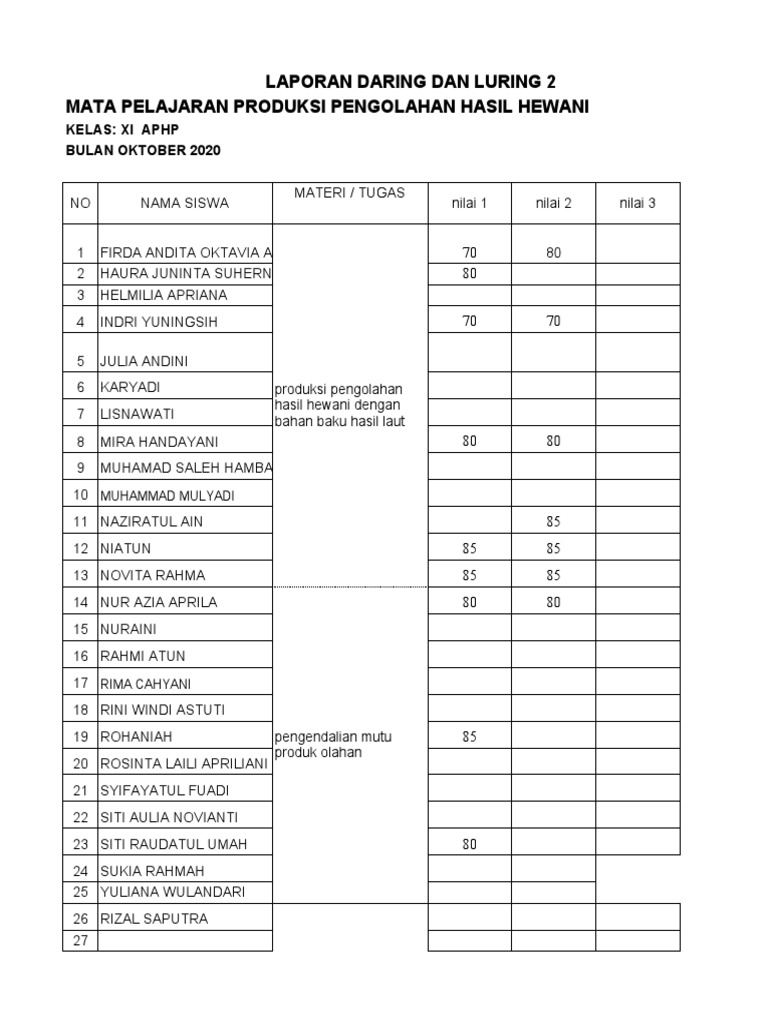 Daring Luring Xi Aphp | PDF