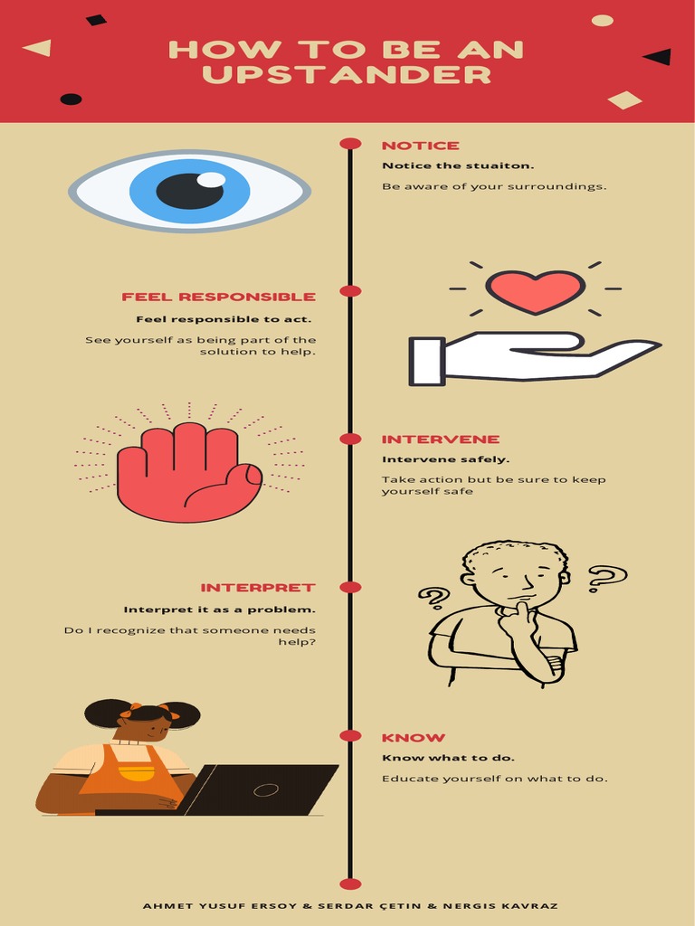 How To Be An Upstander | PDF