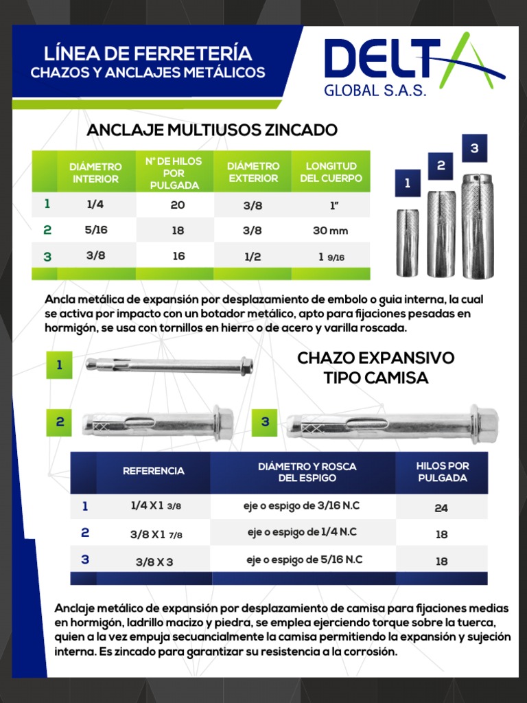 Catalogo Chazo Metalico | PDF