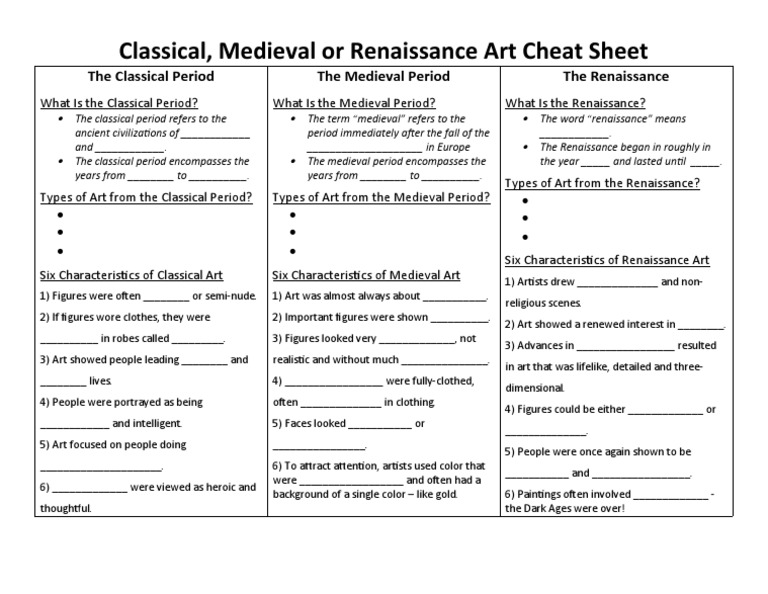 Classical, Medieval or Renaissance Art Cheat Sheet | PDF | Renaissance ...