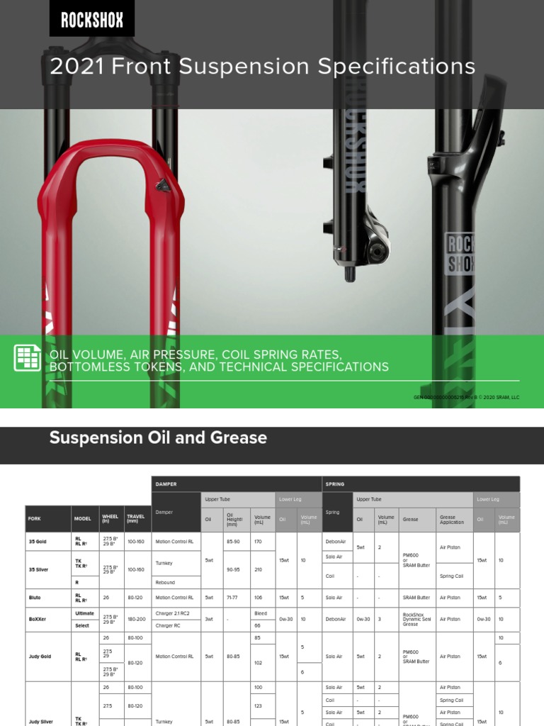 RockShox Front Suspension Specifications | PDF | Wheeled Vehicles ...