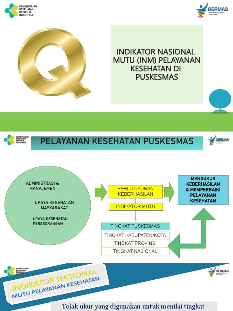 Materi Inm | PDF