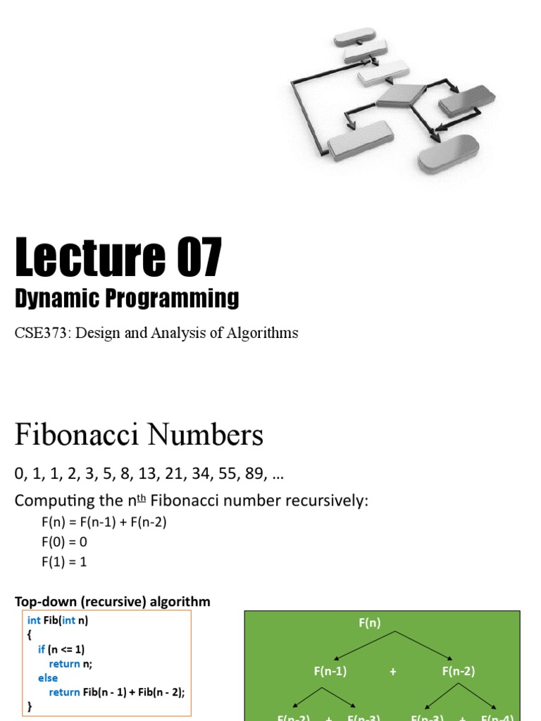 Dynamic Programming: CSE373: Design and Analysis of Algorithms | PDF | Dynamic Programming ...