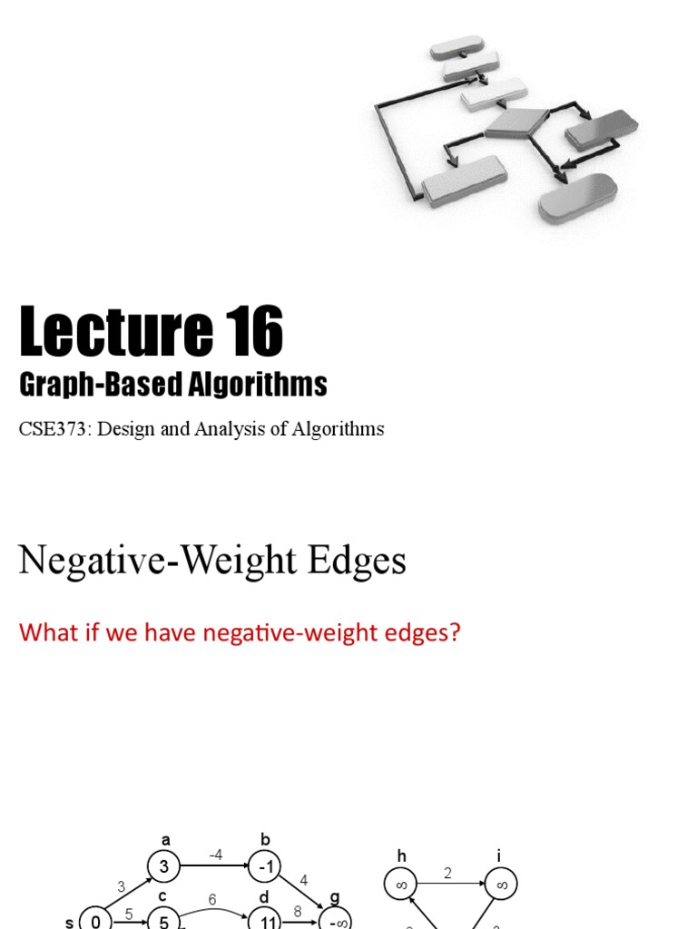 Graph Based Algorithms Cse373 Design And Analysis Of Algorithms Pdf