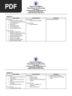 Grade 12 GAS Strand Subjects Overview | PDF | Science | Social Sciences