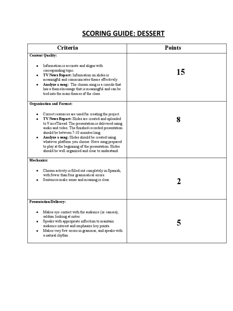 Scoring Guide - Dessert | PDF