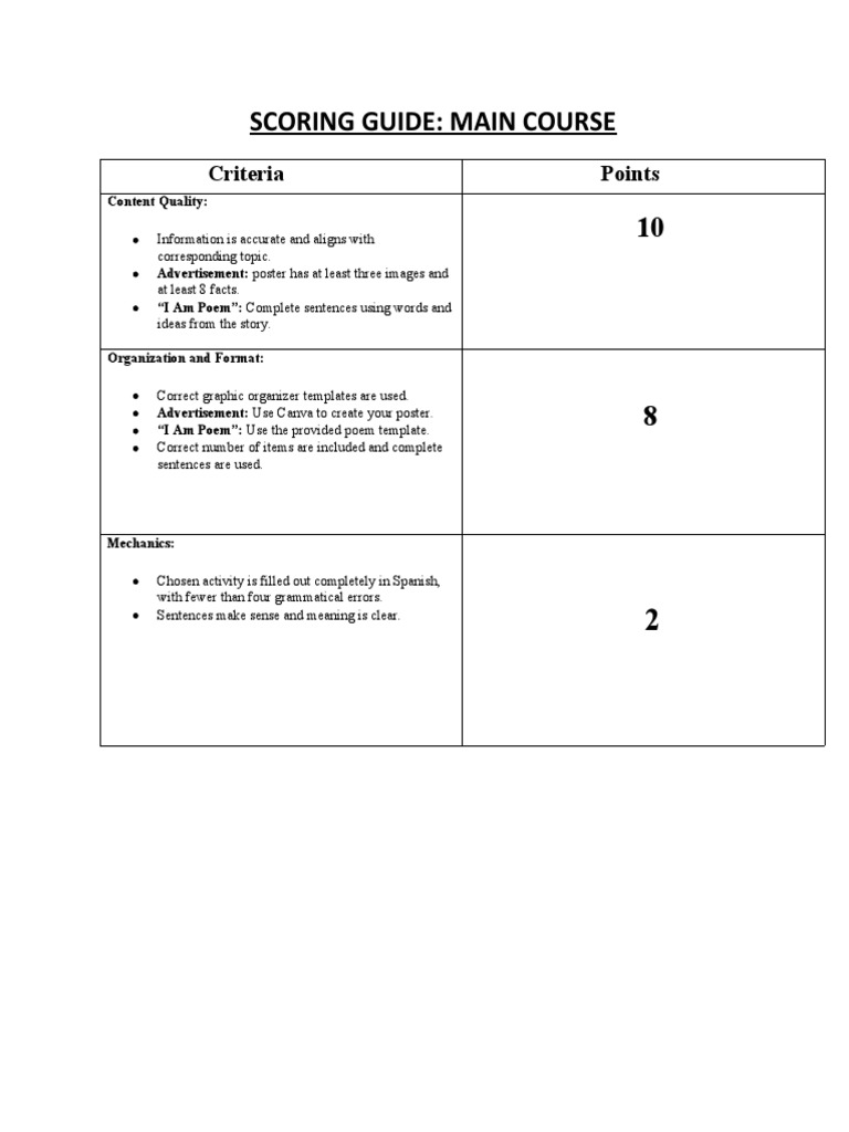Scoring Guide - Main Course | PDF