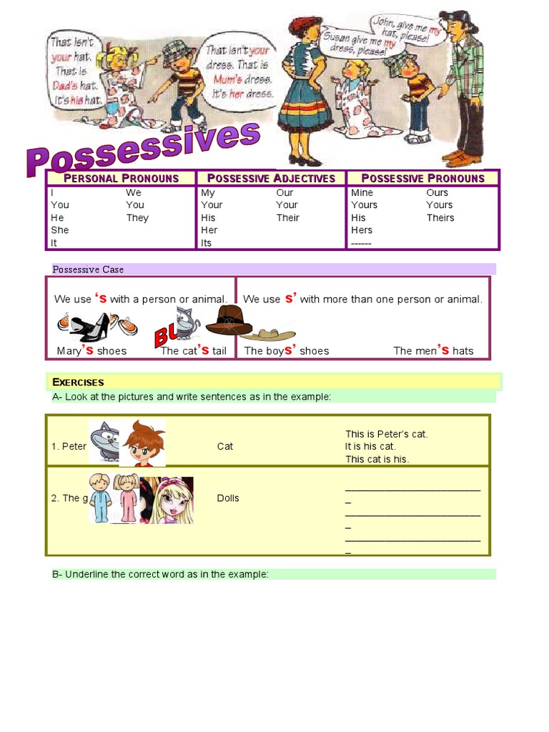 Possessives - Rules and Exercises | PDF