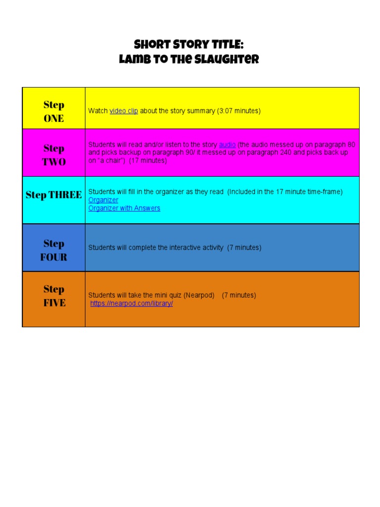 Lamb To The Slaughter | PDF