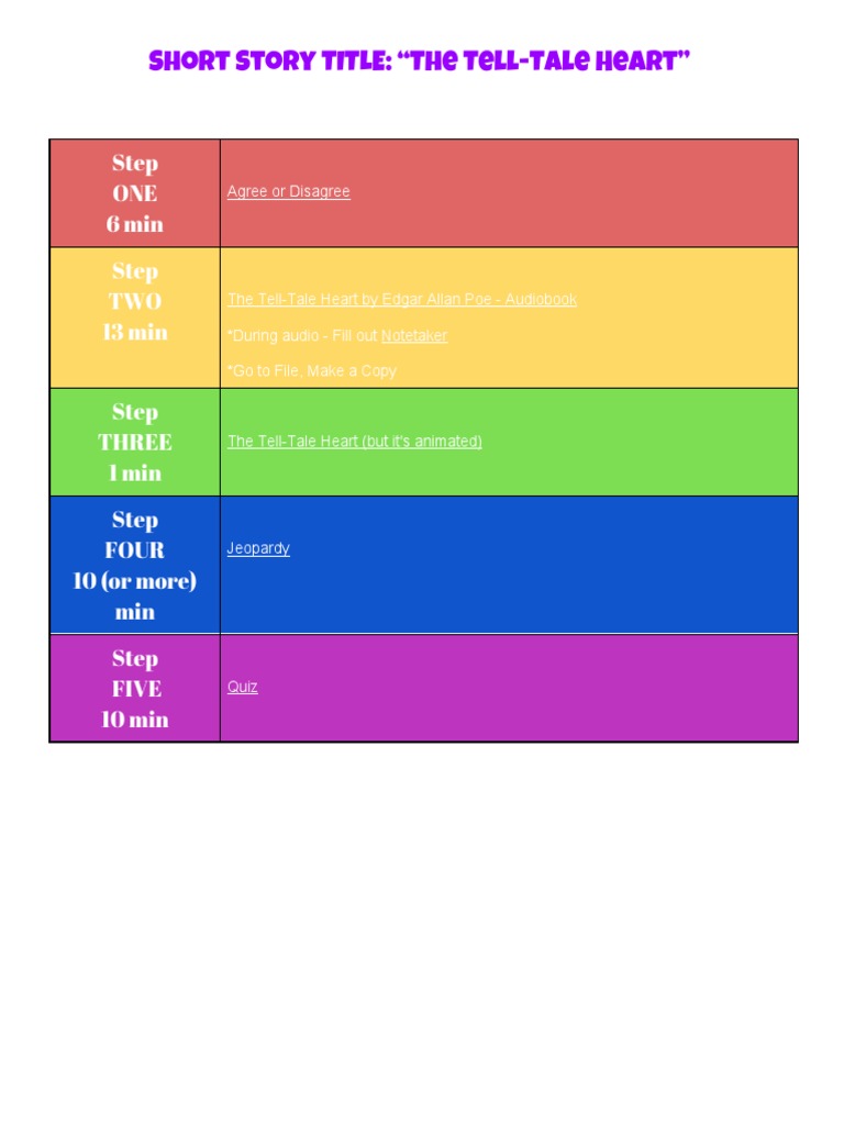 The Tell Tale Heart | PDF