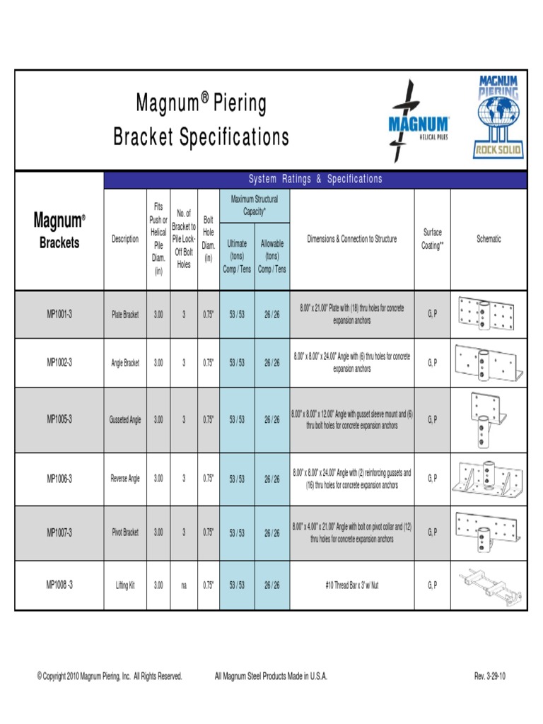 Consolidated Underpinning Bracket Specifications | PDF | Screw | Deep ...