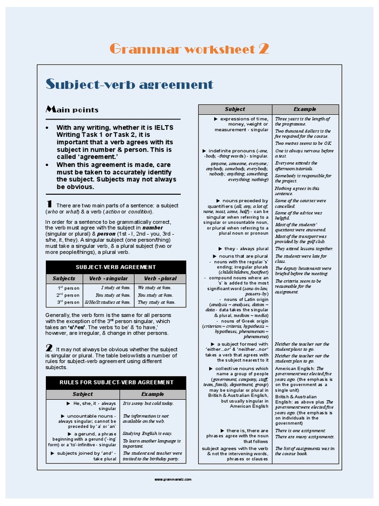 Grammarwiz Grammar Worksheets Sample Pages PDF | PDF | Grammatical ...