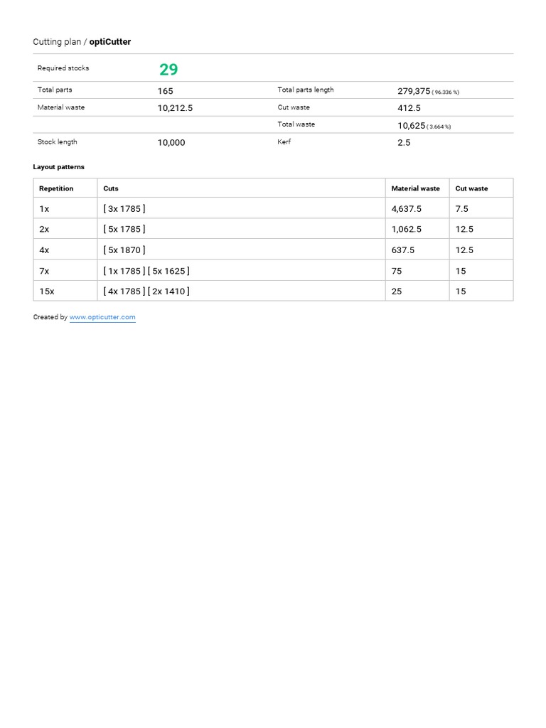 OptiCutter Cutting Plan Overview | PDF | Technology & Engineering