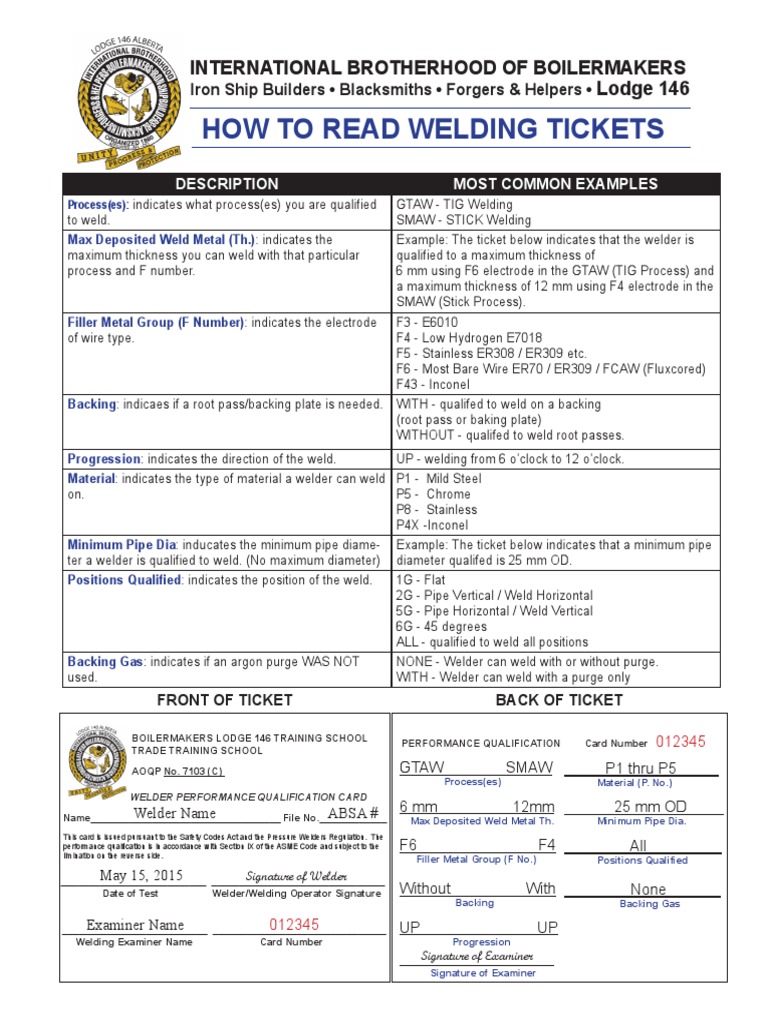 How To Read Your Ticket PDF | PDF | Welding | Construction