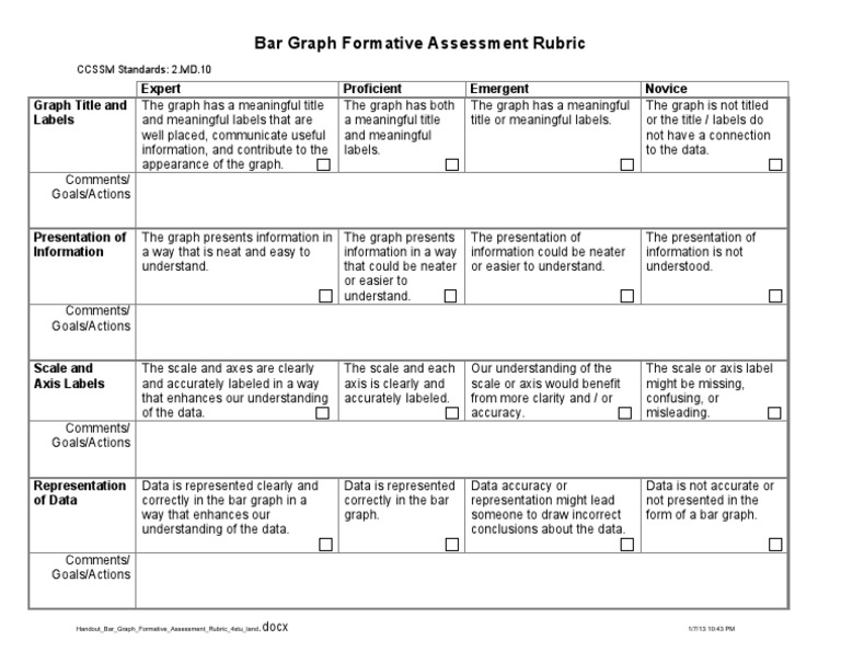Handout Bar Graph Formative Assessment Rubric 4stu Land | PDF | Chart ...