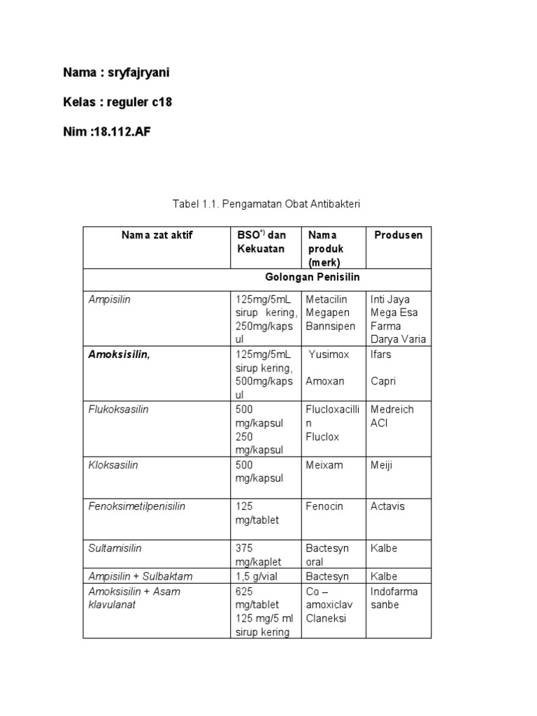 Spesialite Obat | PDF