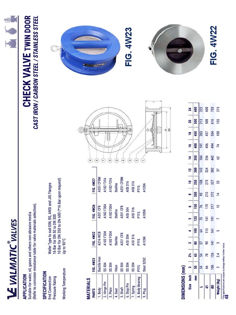 P48 Dual Plate Check Valve | PDF