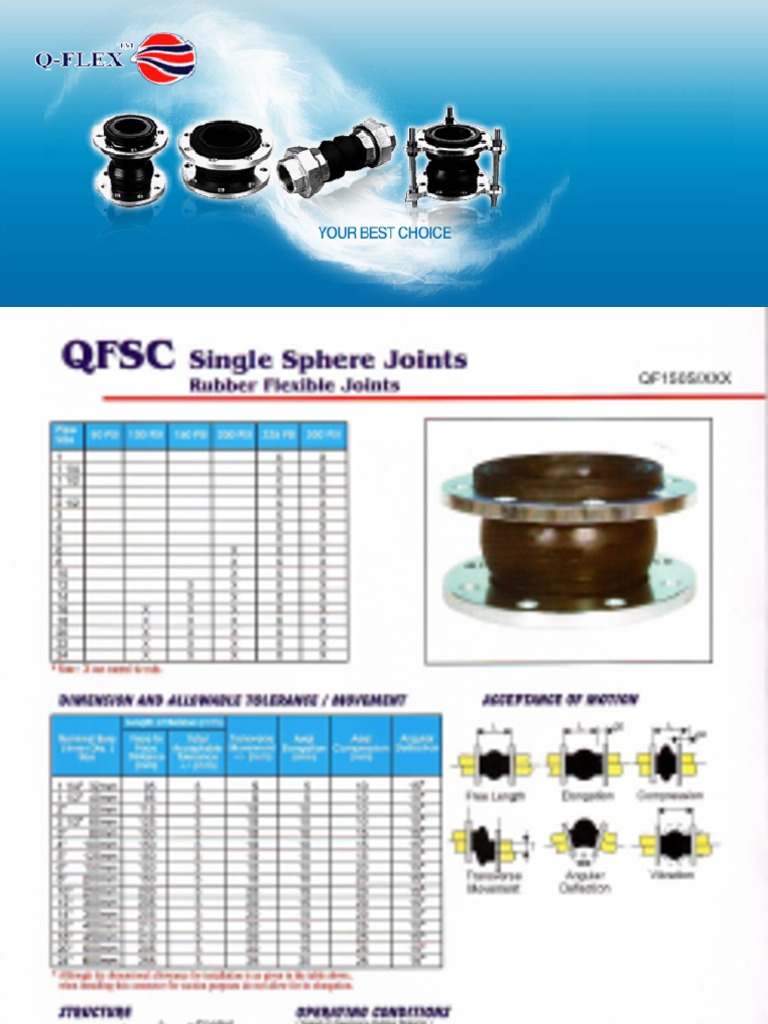 QFLEX Rubber Flexible Joint Catalog 2017 | PDF