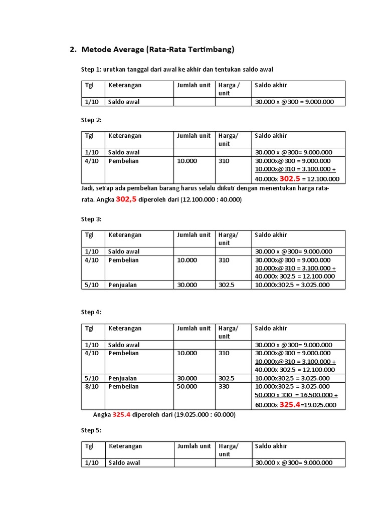 Metode Average (Rata-Rata Tertimbang) | PDF