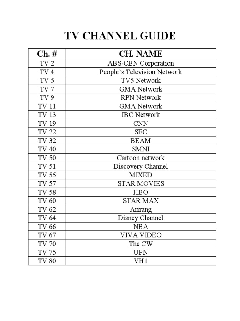 TV Channel Guide: Ch. # Ch. Name | PDF