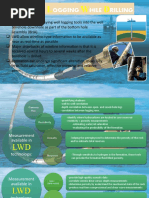 Schlumberger LWD Logger | PDF