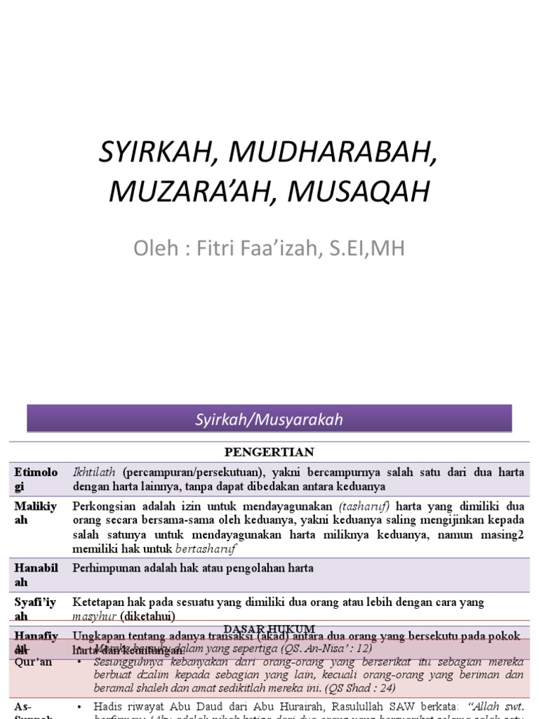 Mudarabah, Musyarakah, Muzaraah, Musaqah | PDF