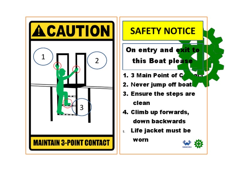 3 Main Point of Contact Sign | PDF
