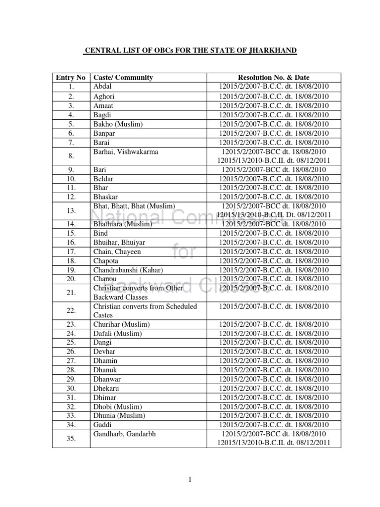 Jharkhand OBC List with 105 Castes & Resolution Dates | PDF | South ...