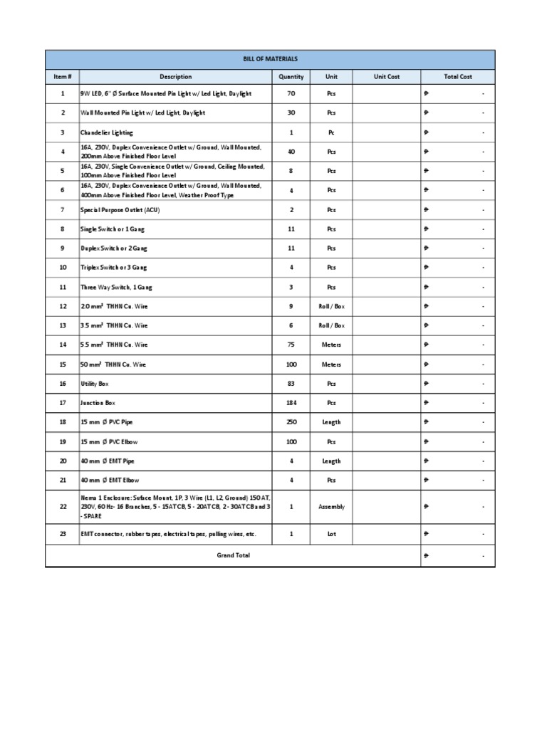 Two Storey Residential Building BOM | Download Free PDF | Mains ...