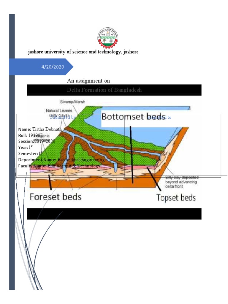 Delta Formation Diagram