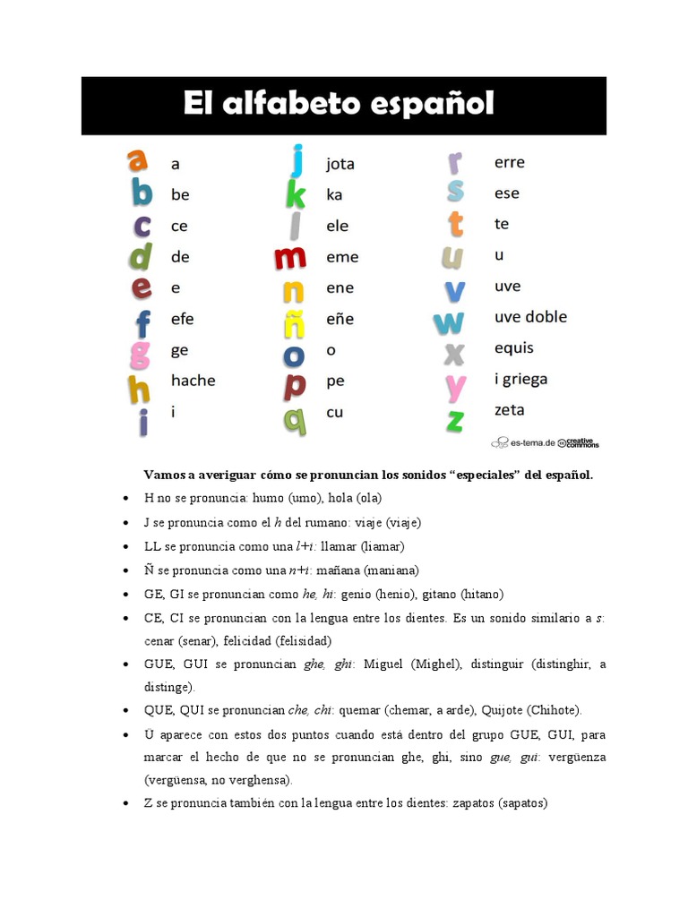 Alfabet Si Pronuntie in Limba Spaniola | PDF